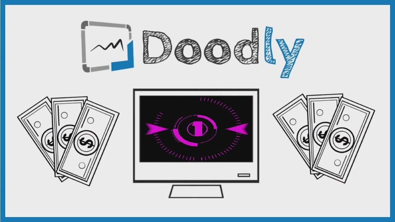 Doodly - The Powerful Point and Click Doodle Video Creator! | KASKUS