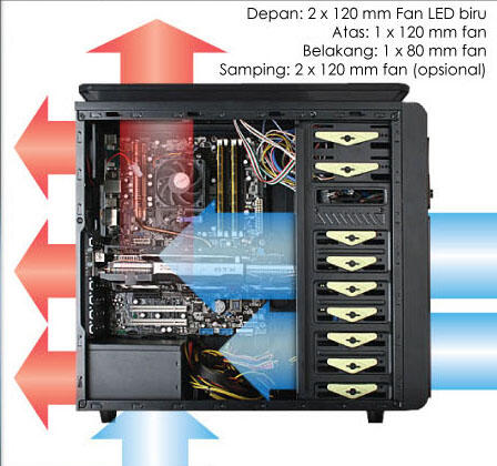 Cari Casing Dazumba D-Vito 802 | Cocok buat case komputer Gaming ...