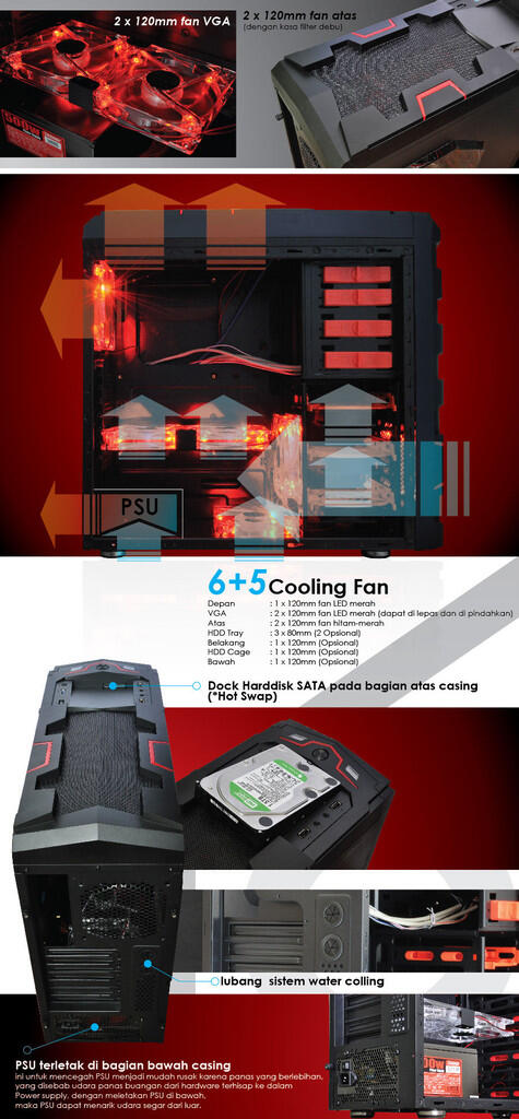 Cari Casing dazumba dan Psu dazumba | KASKUS