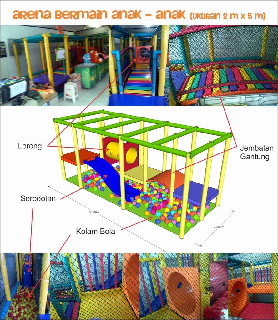Terjual Arena Bermain Anak-Anak | KASKUS