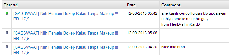 Niih Pemain Bokep Kalau Tanpa Makeup !!! BB+17,5 | KASKUS