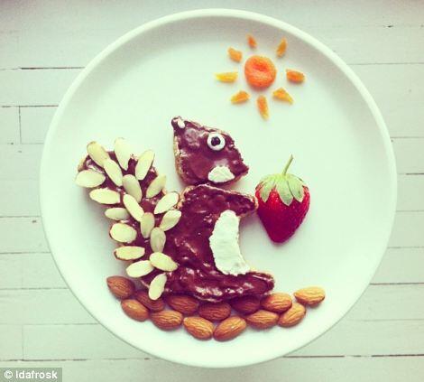 WOW! Kreatifnya Seni Plating di Atas Piring Warna-Warni | KASKUS