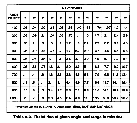 Sniper Training | KASKUS