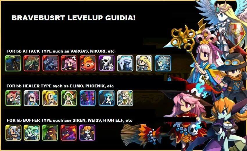 Brave Frontier ~ Turn Based RPG - Part 2 | KASKUS