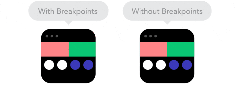 9 animasi gif yang menjelaskan tentang responsive design | KASKUS