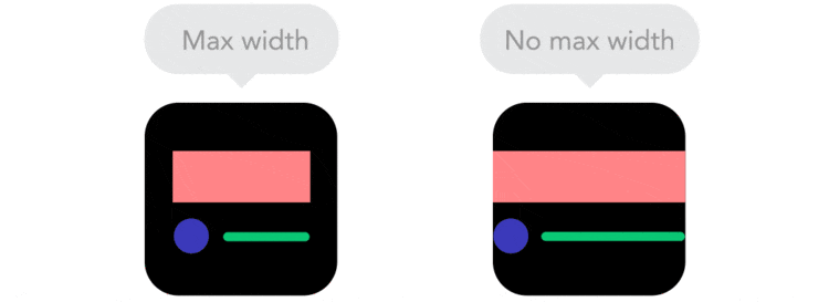 9 animasi gif yang menjelaskan tentang responsive design | KASKUS