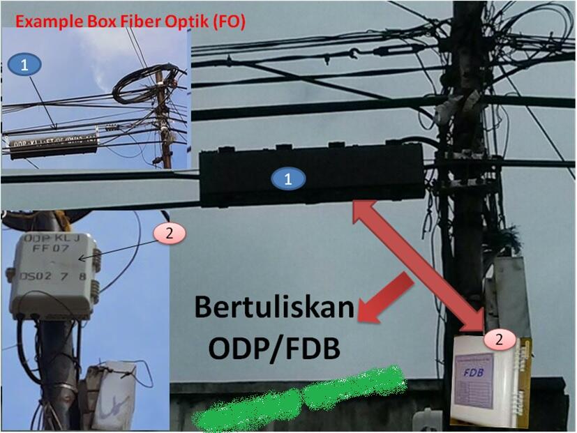 Telkom Indonesia Open Disclosure of FTTH Buildouts