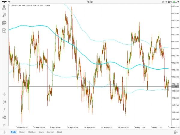 MatiLoe belajar KG BBMA | KASKUS