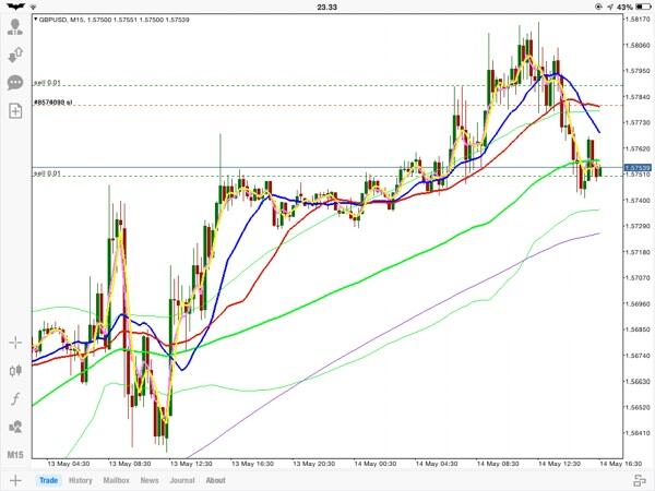 MatiLoe belajar KG BBMA | KASKUS