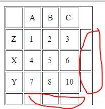 Penjumlahan Array Multidimensi | KASKUS