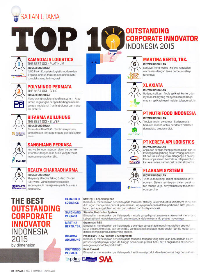 REALTA termasuk dalam “TOP 10 Outstanding Corporate Innovator” Award ...