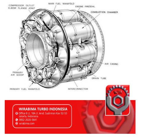 Mengenal Lebih Jauh Apa Itu Combustion Chamber Turbin Gas | KASKUS