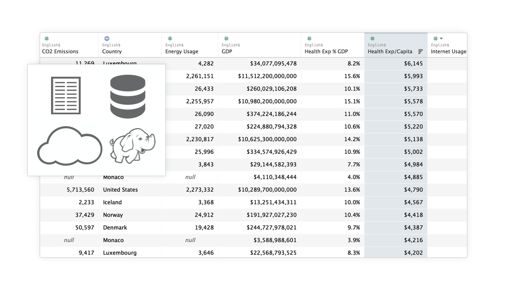Tableau - Business Intelligence and Analytics | KASKUS
