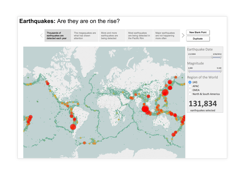 Tableau - Business Intelligence and Analytics | KASKUS