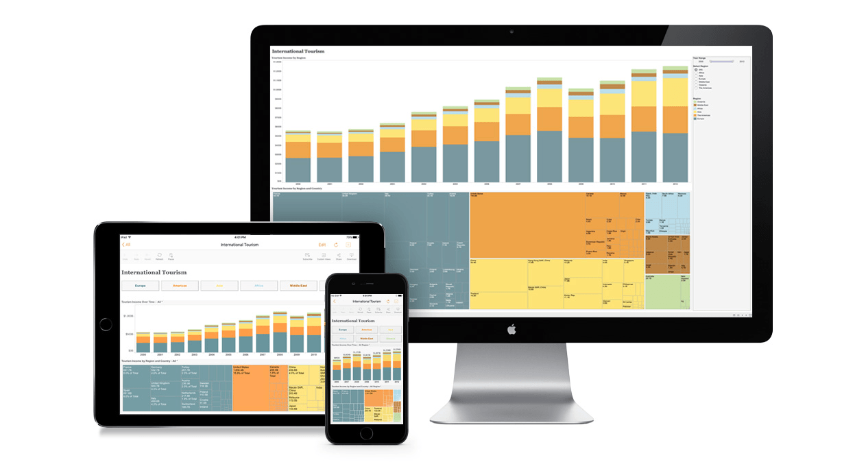 Tableau - Business Intelligence and Analytics | KASKUS