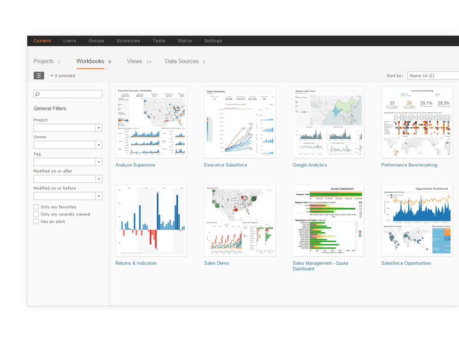 Tableau - Business Intelligence and Analytics | KASKUS