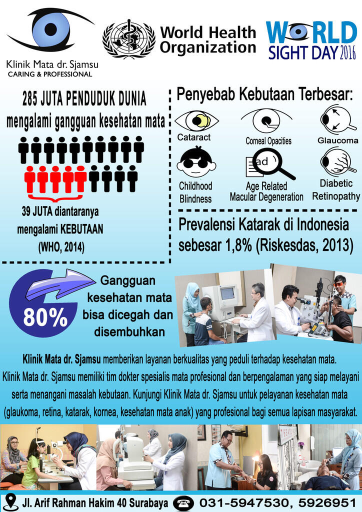 PEMERIKSAAN MATA GRATIS (13-15 Oktober 2016) SURABAYA | KASKUS