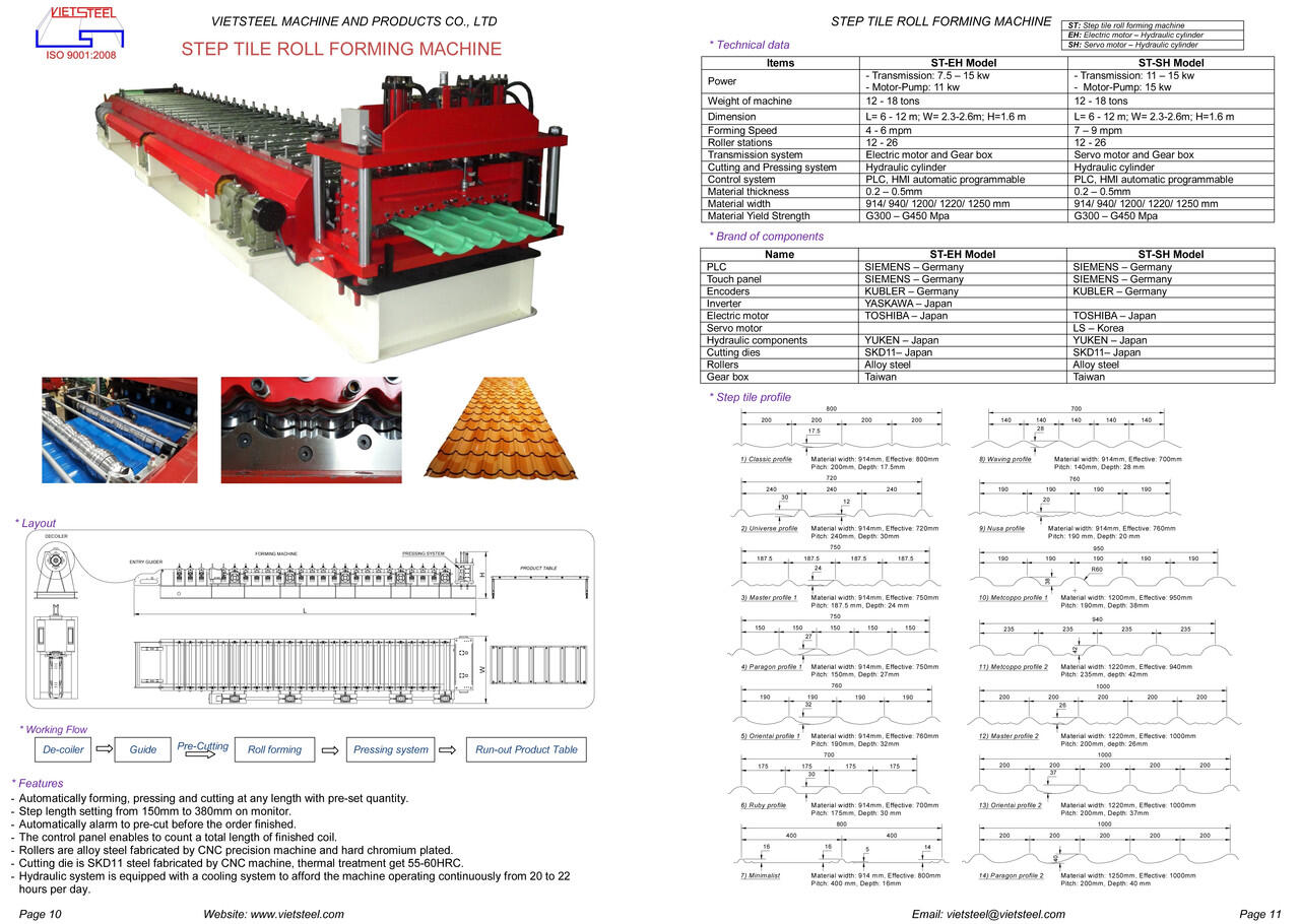 MESIN ROLL FORMING | KASKUS