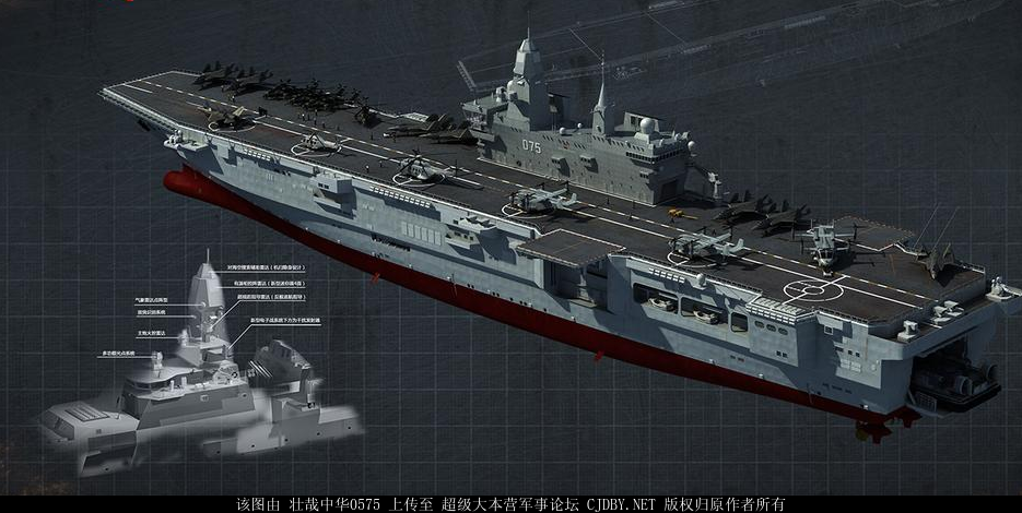 Pembangunan Type 075 LHD Amphibious Assault Ship telah Dimulai !! | KASKUS