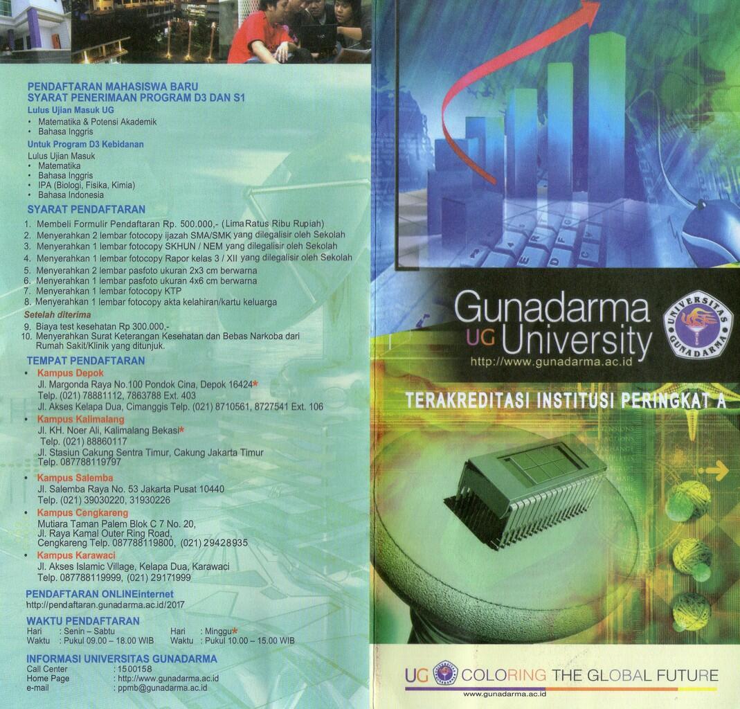 Gazebo Gunadarma Kaskus♫ :. - Part 2 | KASKUS