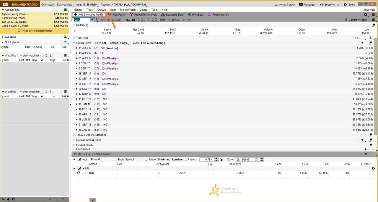 Option Trading buat PEMULA banget.. | KASKUS