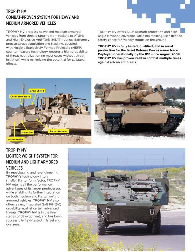 Penampakan M1A2 Abrams MBT Dengan Trophy APS - Page 3 | KASKUS