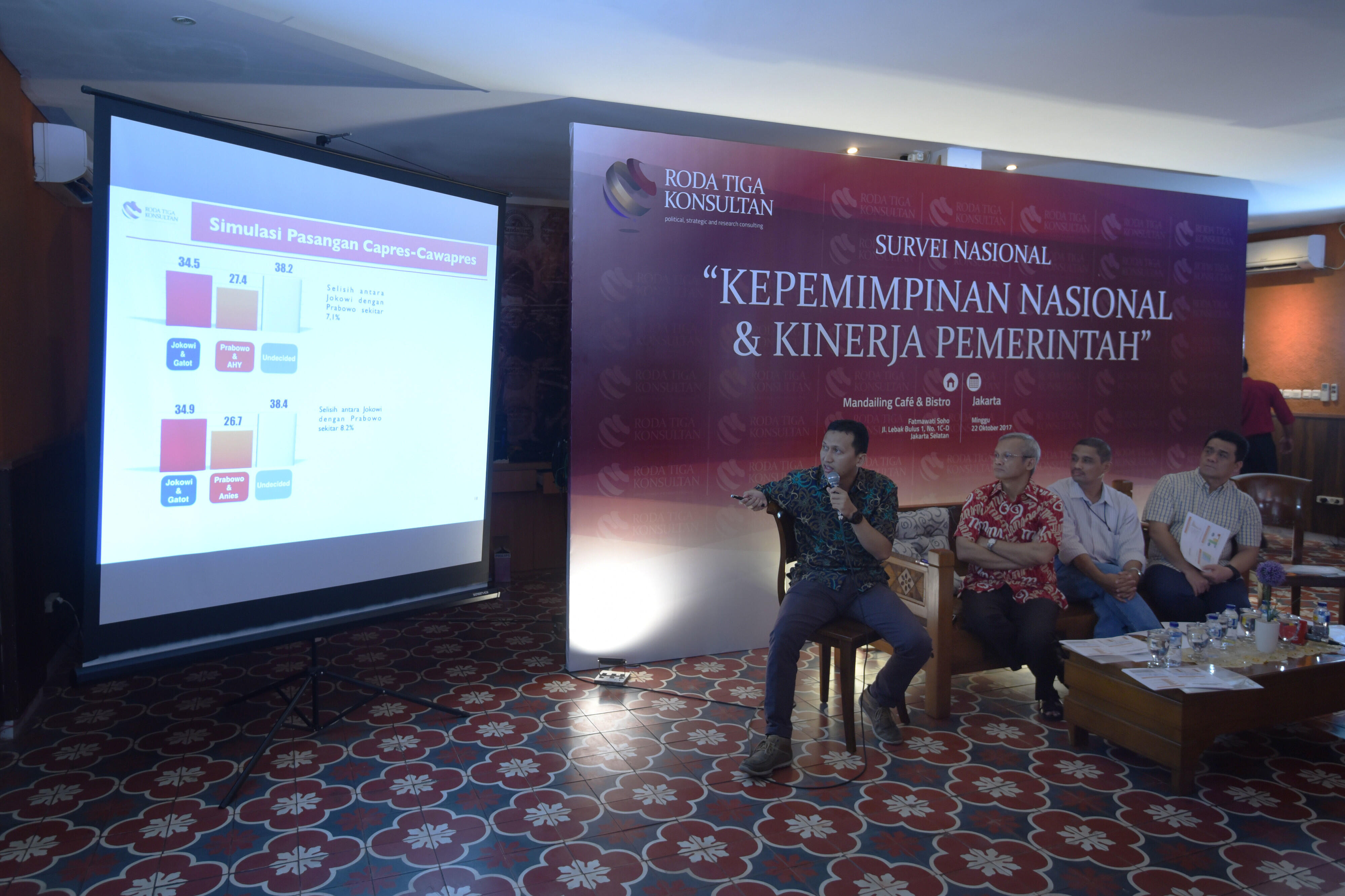 Masyarakat di Luar Jawa Lebih Puas dengan Kinerja Jokowi-JK | KASKUS