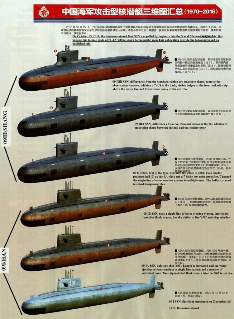 Is China’s nuclear attack submarine too easy to detect? - Page 4 | KASKUS