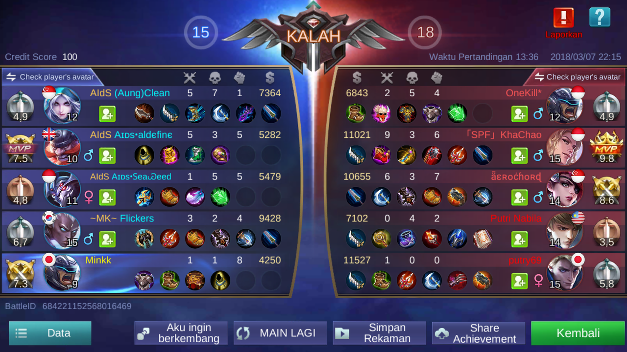 Mobile Legends Bang Bang 5vs5 Fair MOBA for Mobile 3 Lane - Part 3 ...