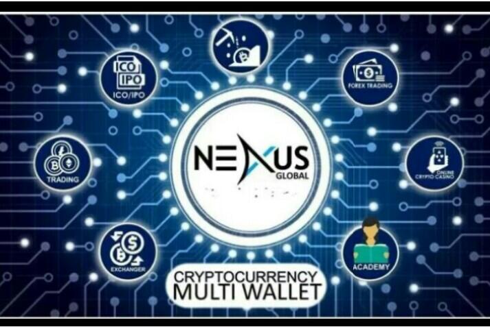 Pre-Launch....Nexus Global(From Germany) 8 Products in 1 Platform ...