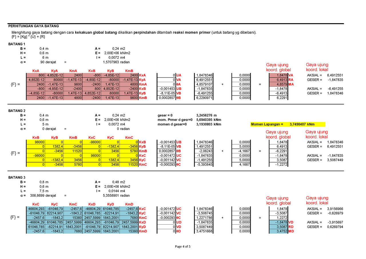ANALISIS STRUKTUR PORTAL METODE MATRIX DISPLACEMENT MENGGUNAKAN MS ...