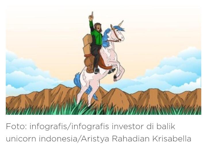 Masih Bingung Apa Itu Unicorn? Ini Penjelasannya | KASKUS Masih Bingung Apa Itu Unicorn? Ini Penjelasannya | KASKUS
