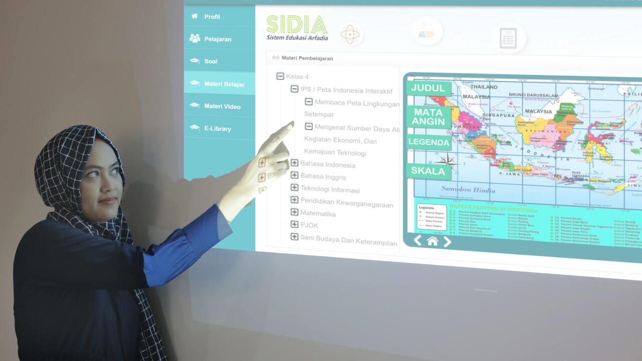 Penggunaan sarana multimedia sebagai fasilitas belajar mengajar di ...