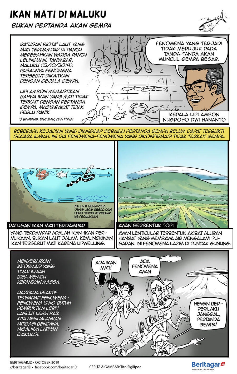 Komik: Biota laut mati, gempa bumi, lalu tsunami | KASKUS