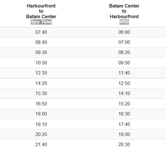 Jadwal Batam Fast Ferry Batam Singapura | KASKUS