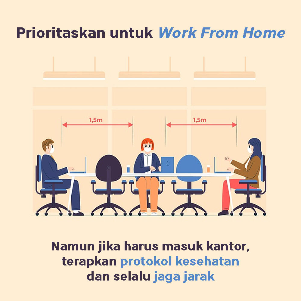 Inilah Protokol Kesehatan Untuk Para Pekerja Kantoran | KASKUS
