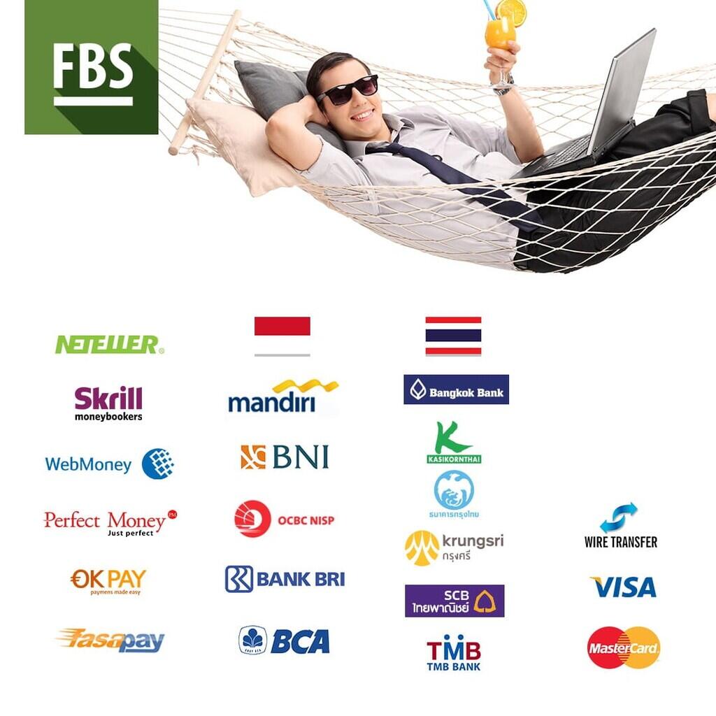 Activate 100% Deposit bonus and make your trading x2 more efficient ...