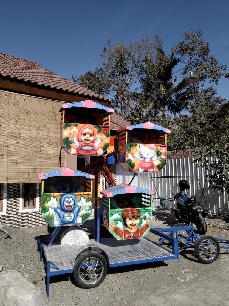 Bianglala Mini atau Kincir Mini Anak Ternyata Mulai Digemari Anak Anak ...