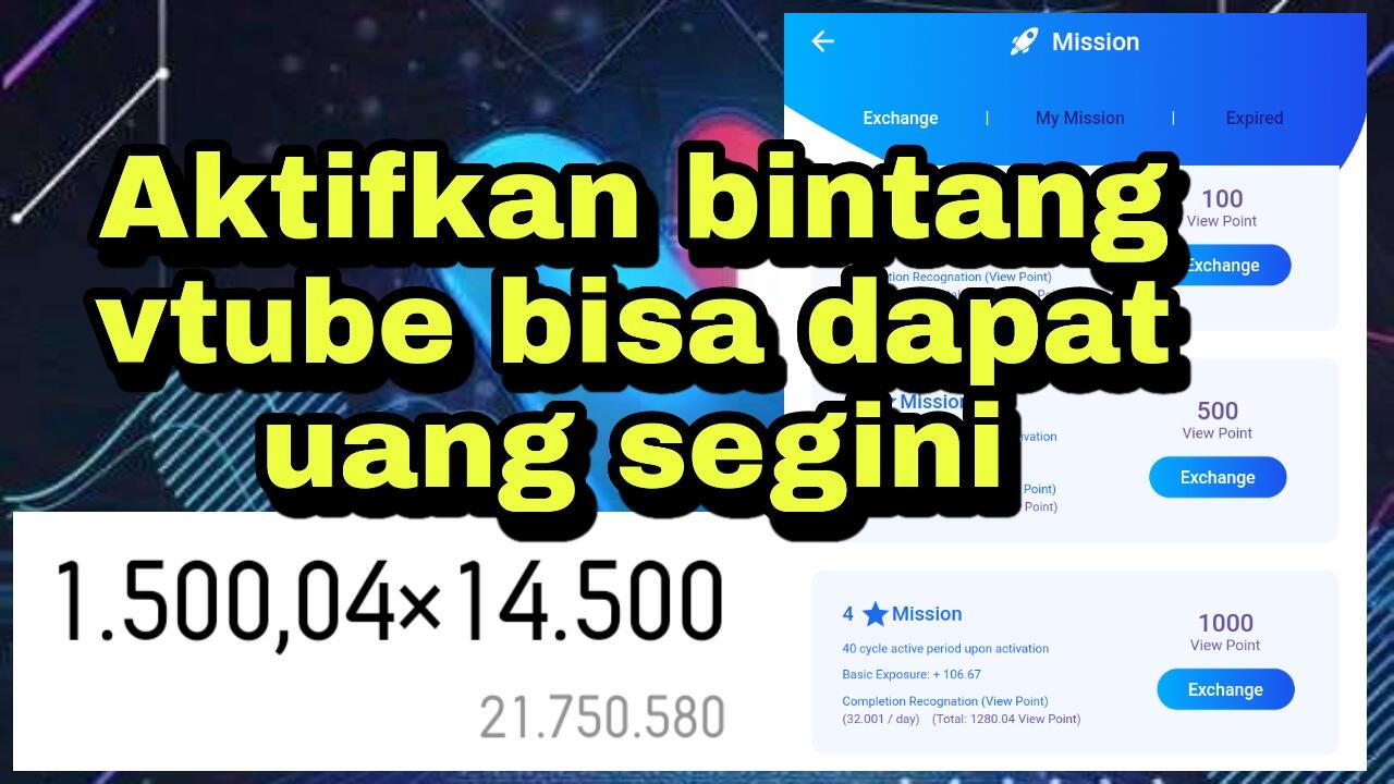 PENJELASAN BINTANG 1 SAMPAI 6 VTUBE TERLENGKAP | KASKUS