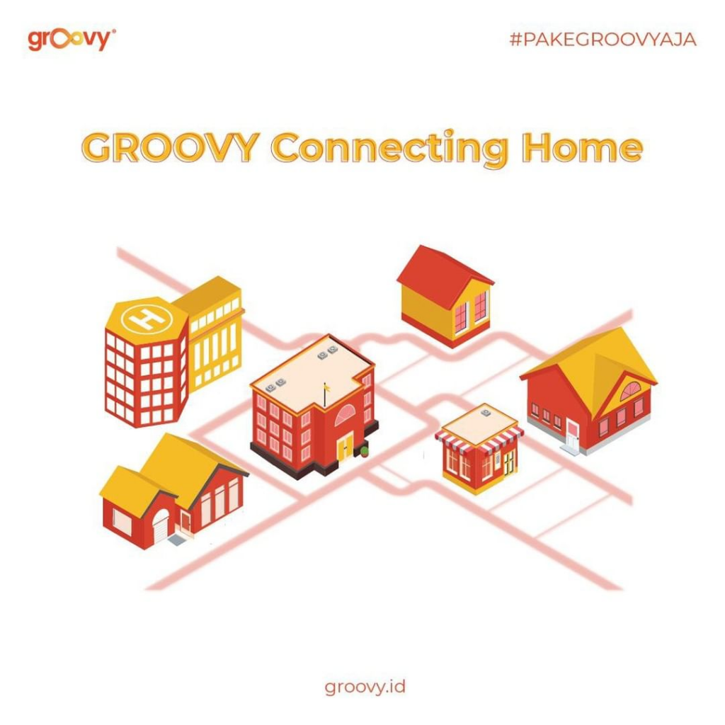 Jaringan Fiber Optik (Groovy Internet) | KASKUS