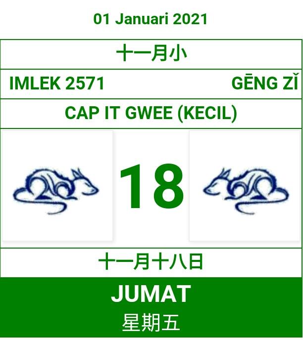 Kalender Sobek Harian 2021 Tikus-Kerbau | KASKUS