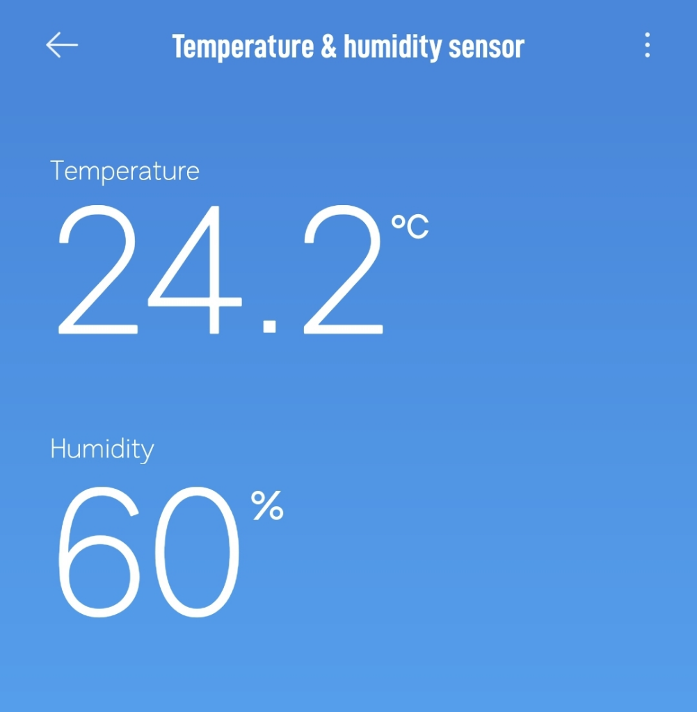 Lounge of AIR CONDITIONING (AC), FAN, HEATING & VENTILATING SYSTEM ...