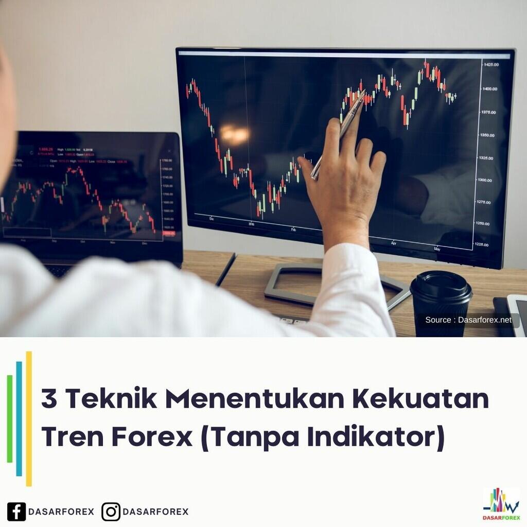 3 Teknik Menentukan Kekuatan Tren Forex (Tanpa Indikator) | KASKUS