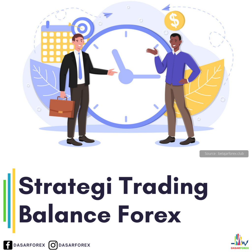Strategi Trading Balance Forex | KASKUS