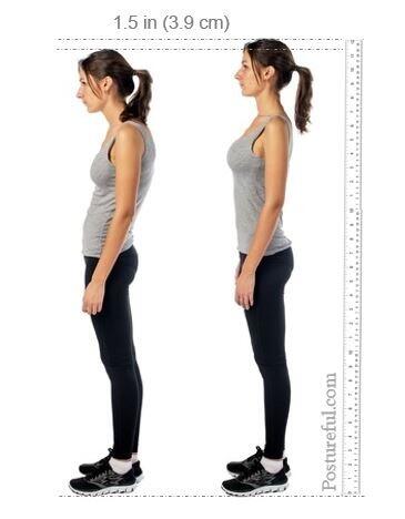 8 Cara Memperbaiki Postur Tubuh Agar Tegap dan Proporsional | KASKUS