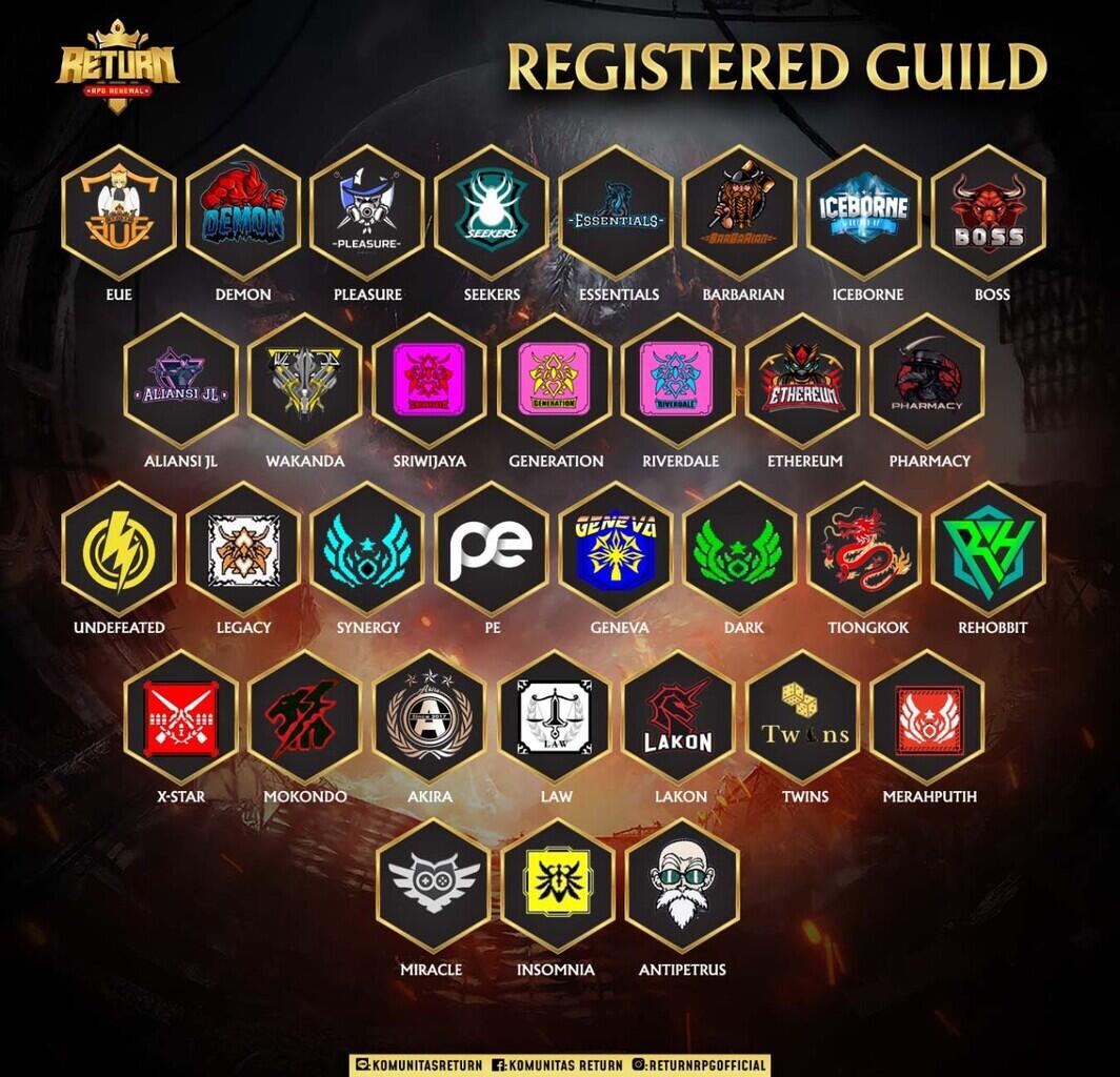 RF Return Renewal RPG | KASKUS