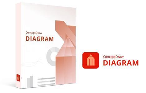 Conceptdraw Diagram Gratis Download 15.1.1.215 | KASKUS