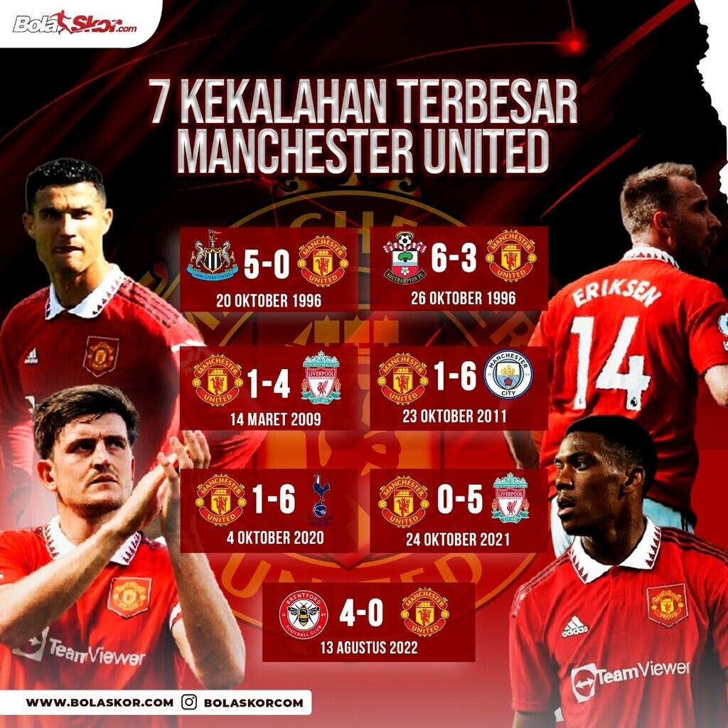 Manchester United 0-1 Real Sociedad: Old Trafford Tidak Angker untuk ...