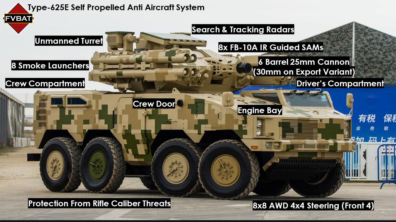 Zhuhai Airshow 2022: Type 625E, Sistem Pertahanan Udara Jarak Pendek ...