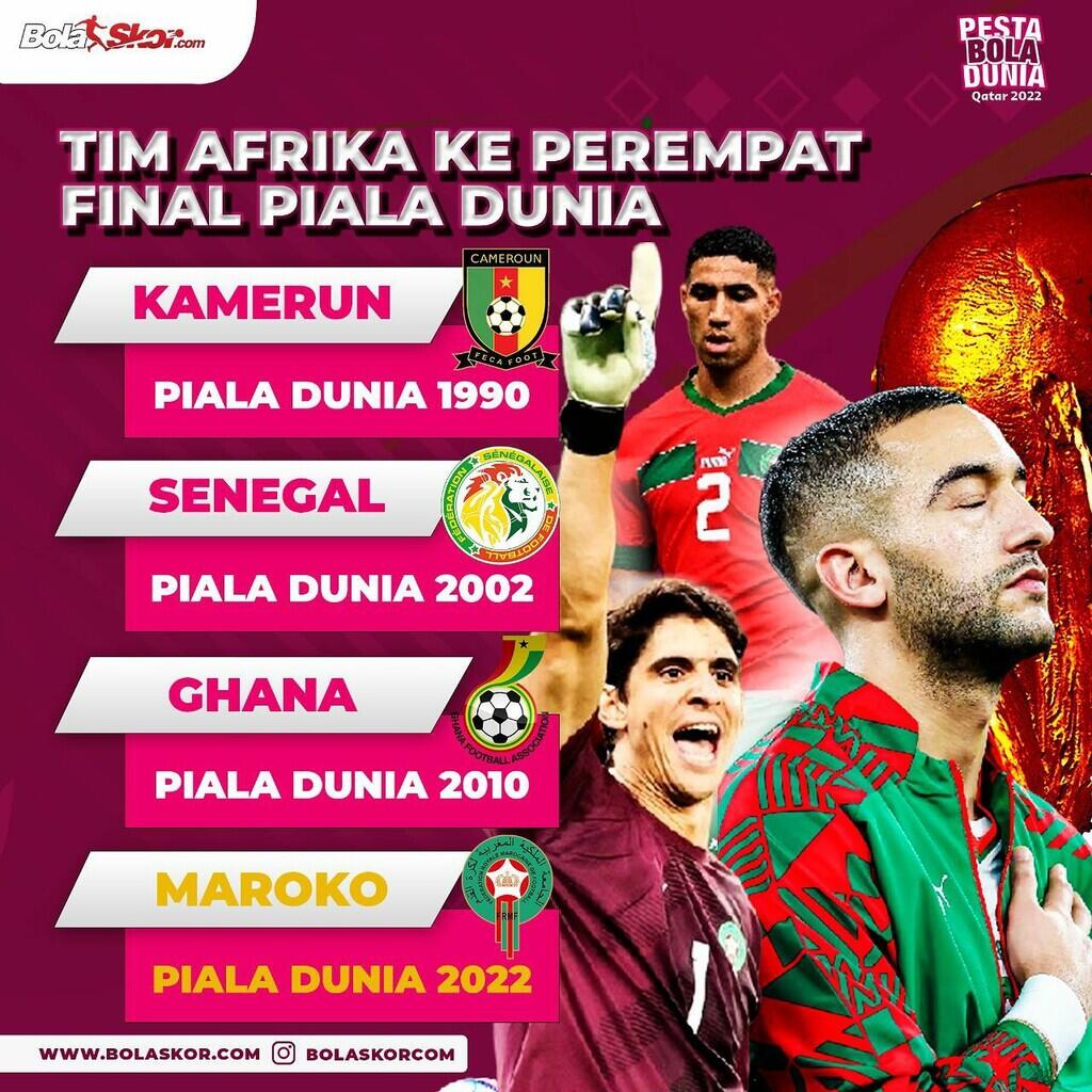 Berbuntut Panjang, FIFA Investigasi Keributan Duel Belanda Vs Argentina ...